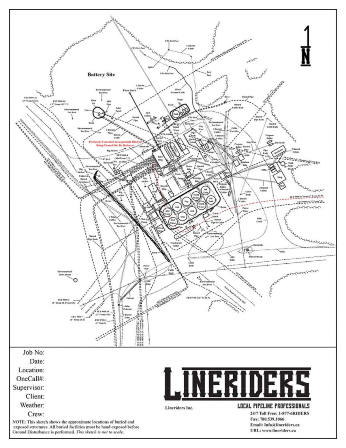 Line Locating | Lineriders