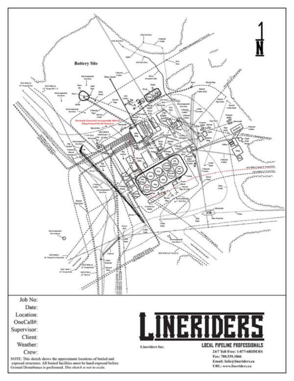 Line Locating | Lineriders