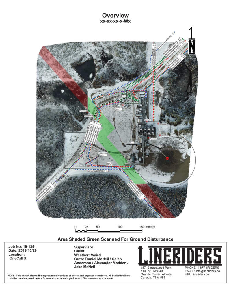 Line Locating | Lineriders